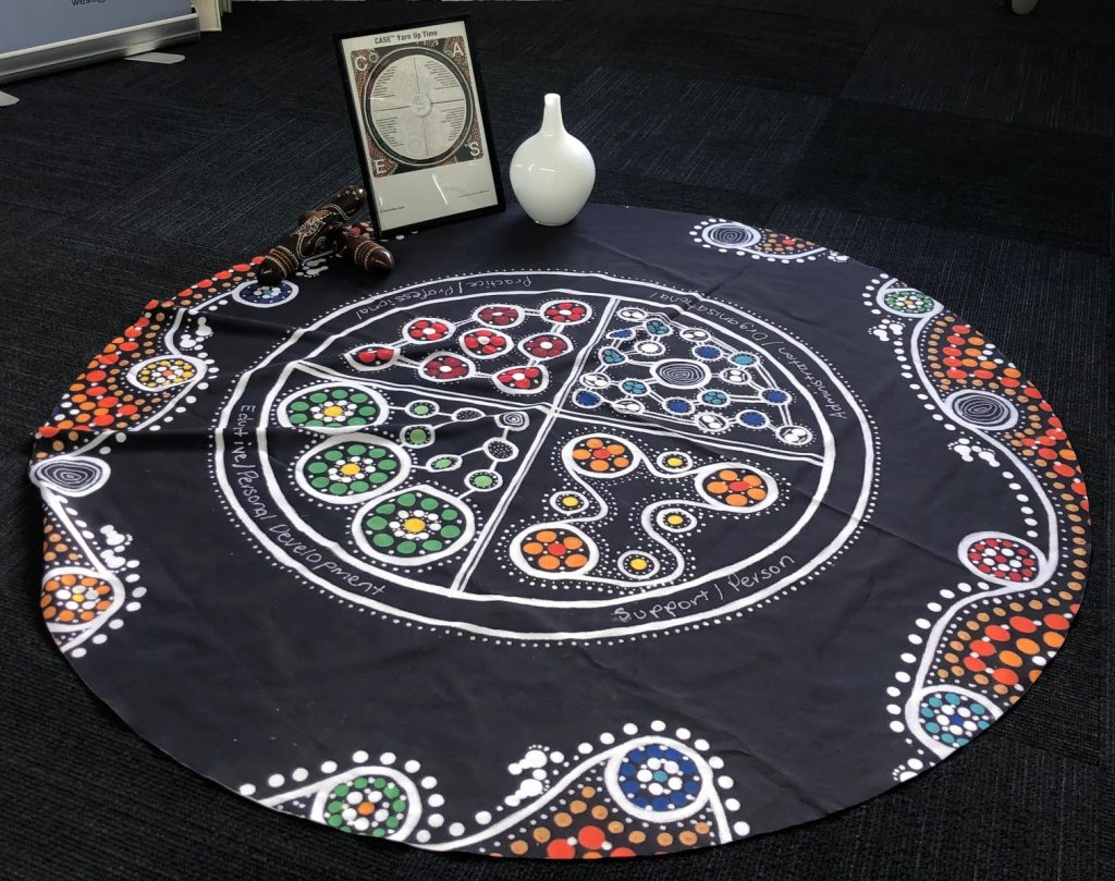 CASE® Mat - Amovita International