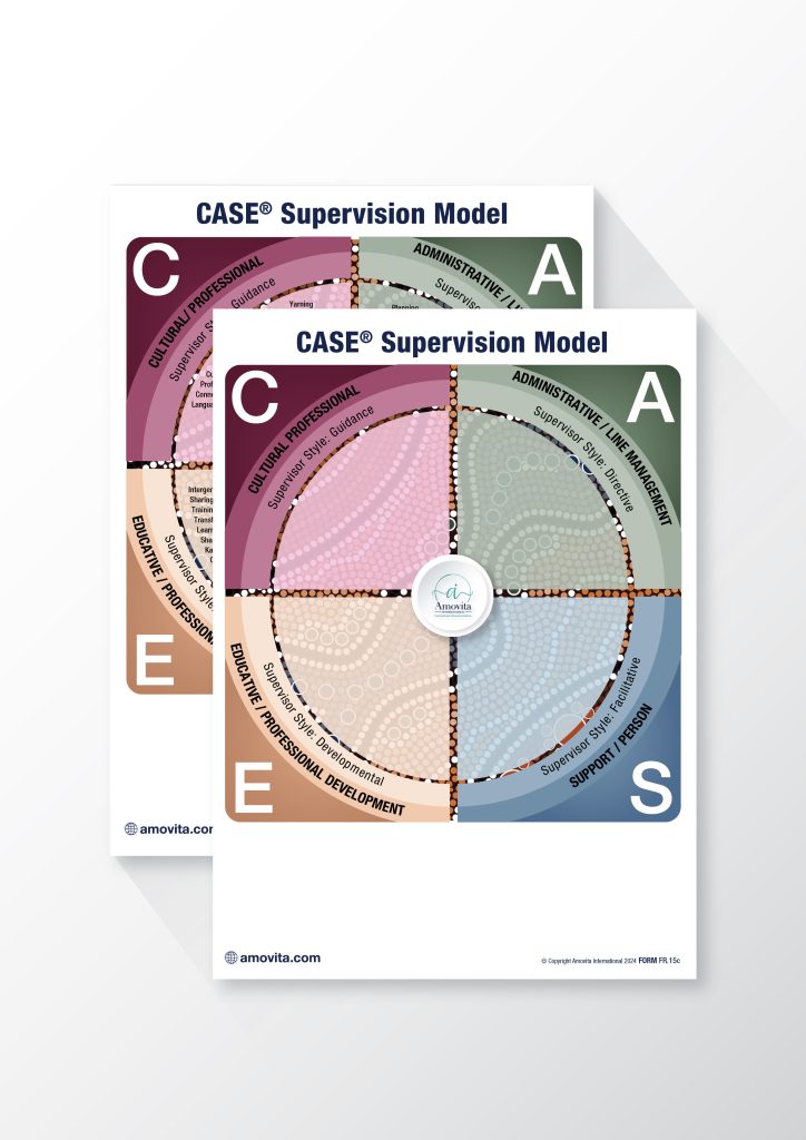 CASE® Model - Amovita International
