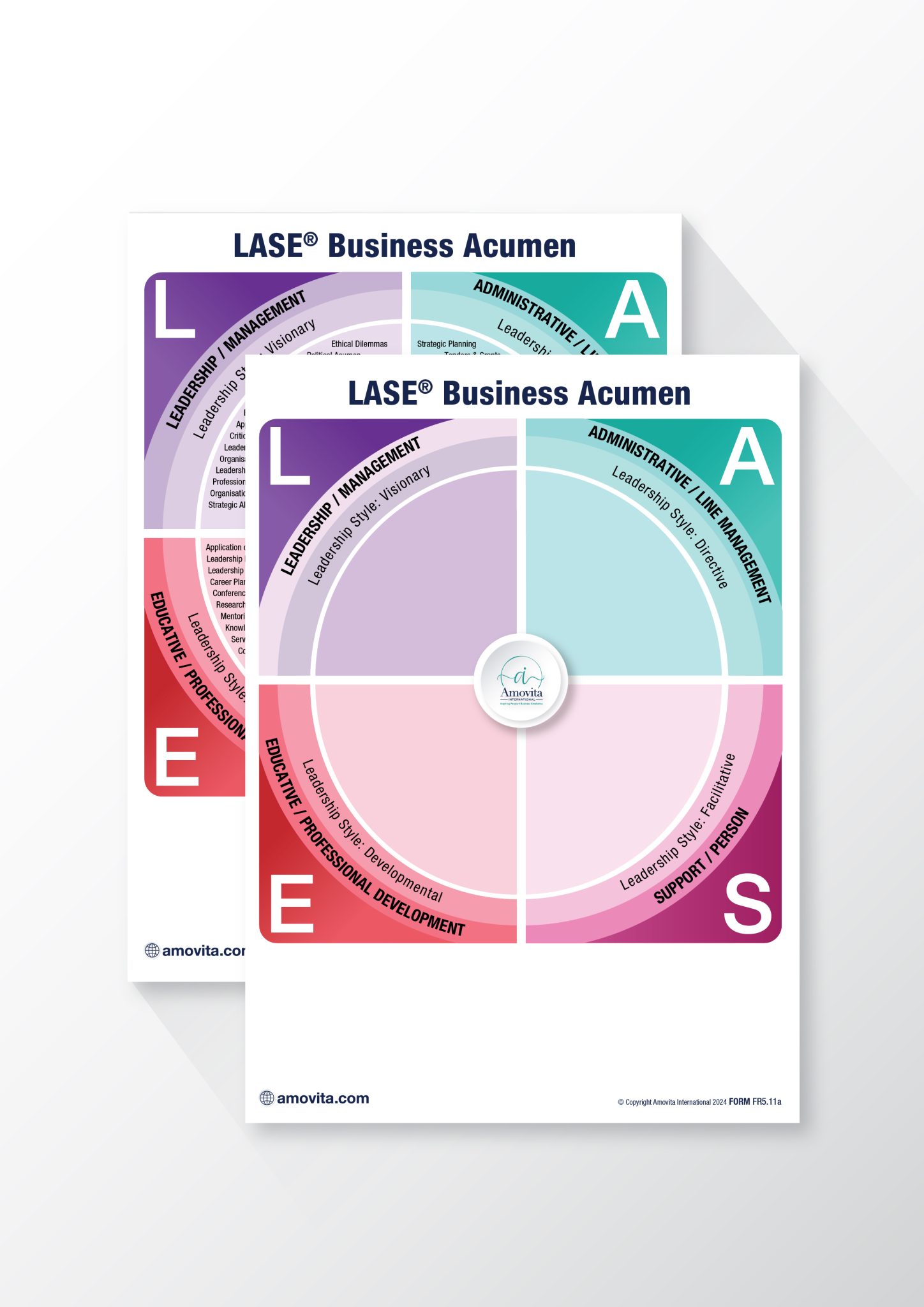 LASE® Model - Amovita International