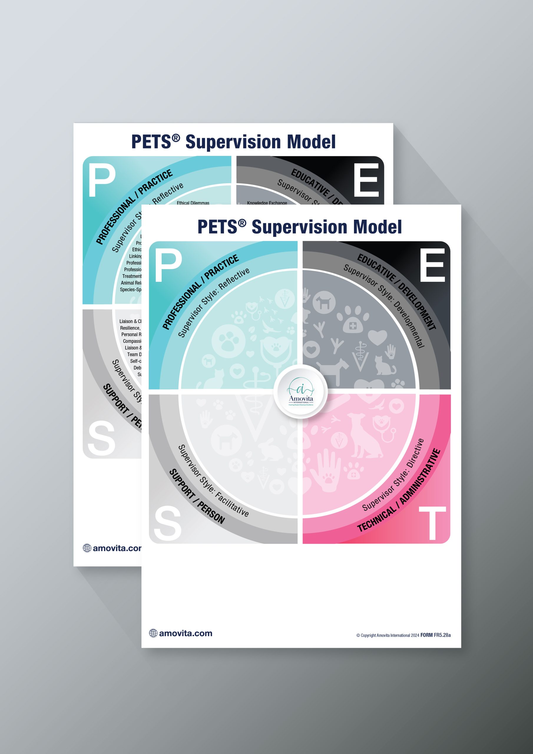 PETS® Model - Amovita International