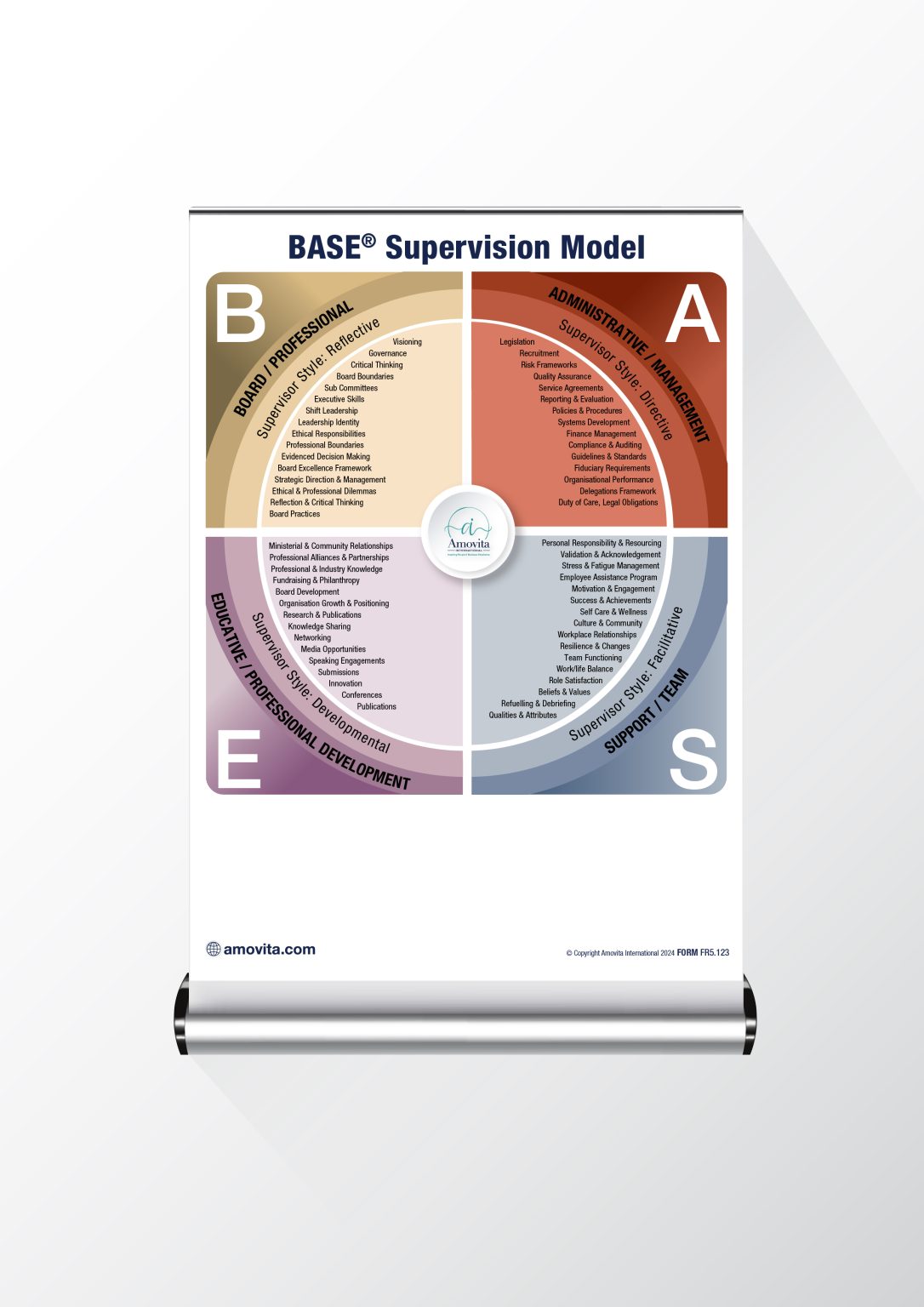 BASE® Model Pull Up Banner - Amovita International