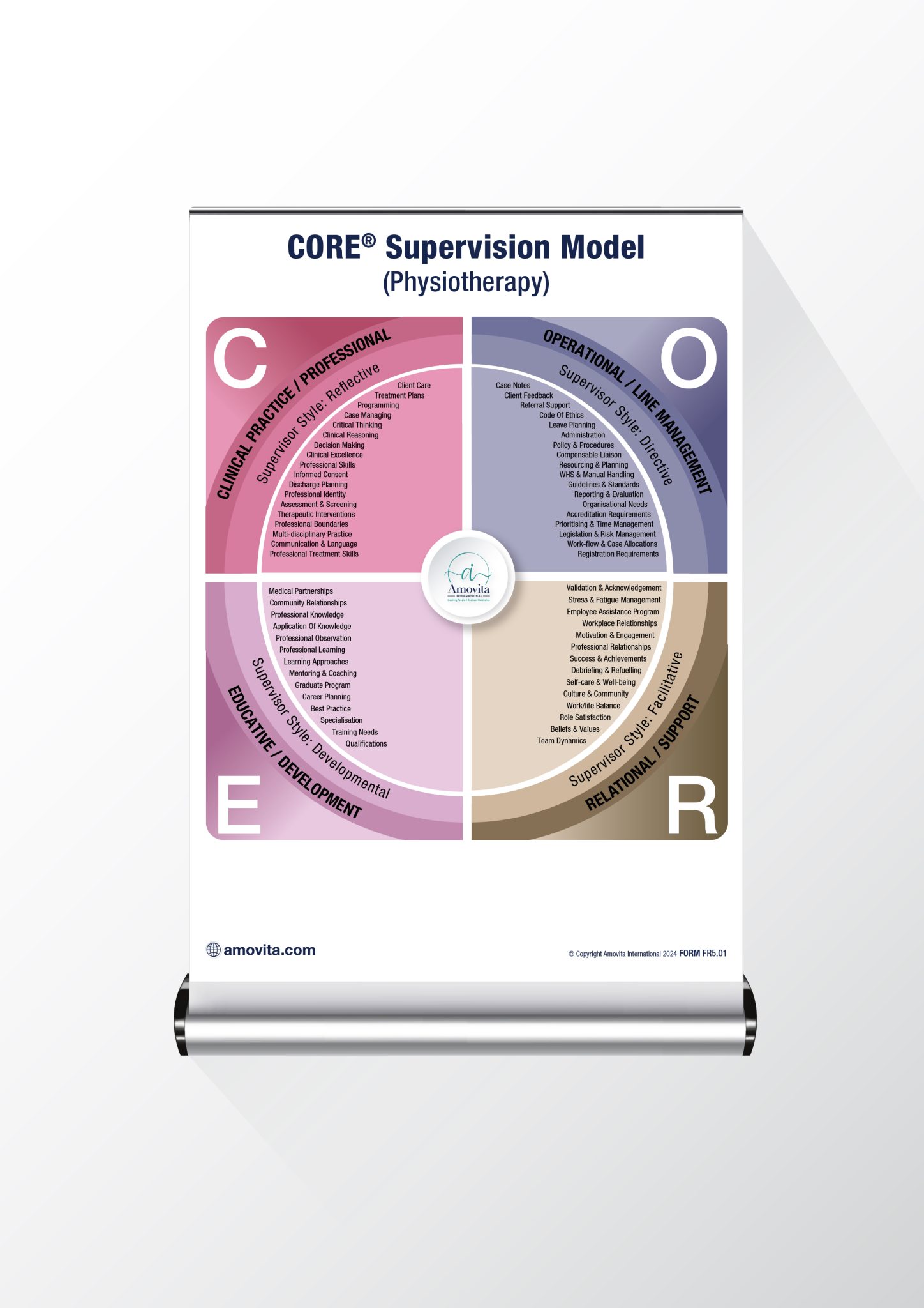 CORE® Model Pull Up Banner - Amovita International