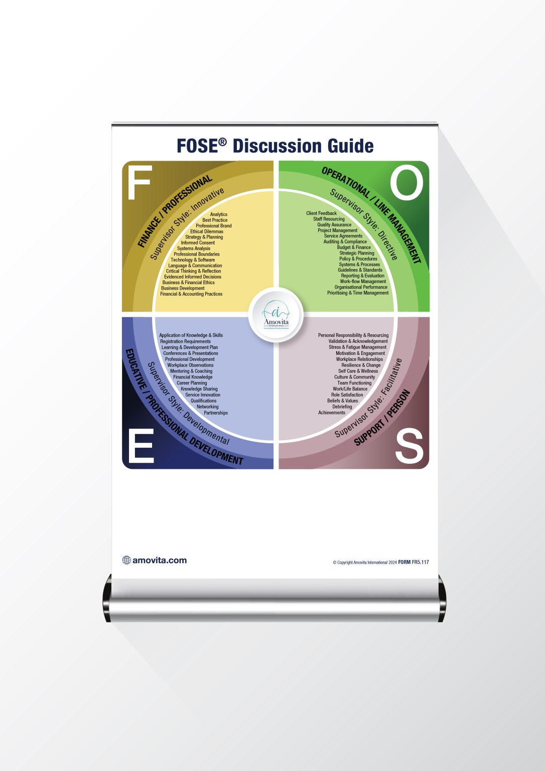 FOSE® Model Pull Up Banner - Amovita International