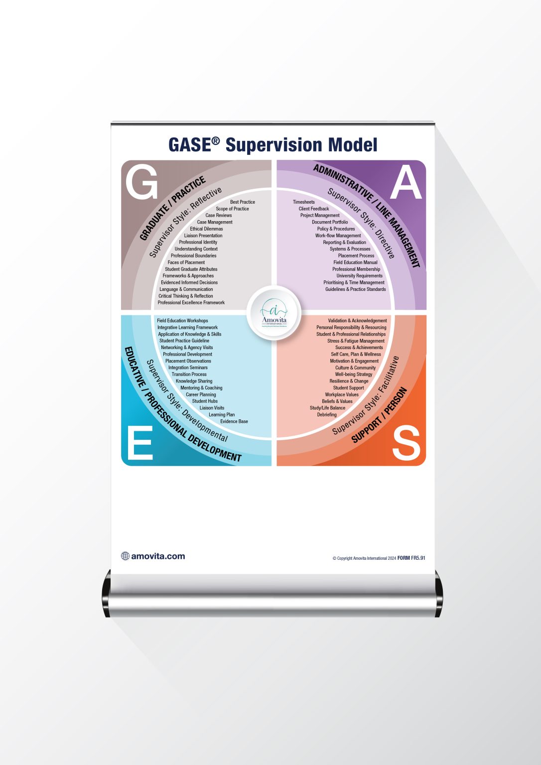 GASE® Model Pull Up Banner - Amovita International