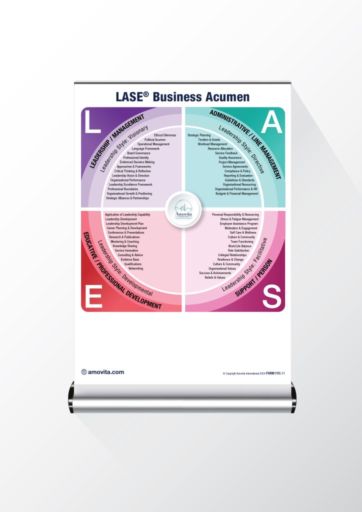 LASE® Model Pull Up Banner - Amovita International