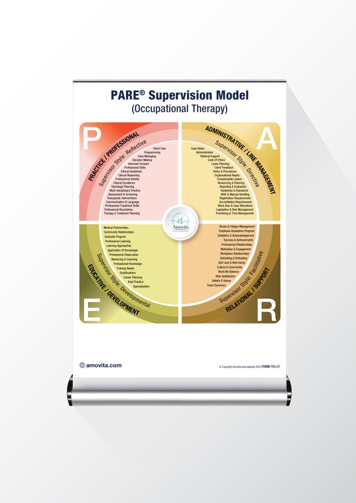 PARE® Model Pull Up Banner - Amovita International