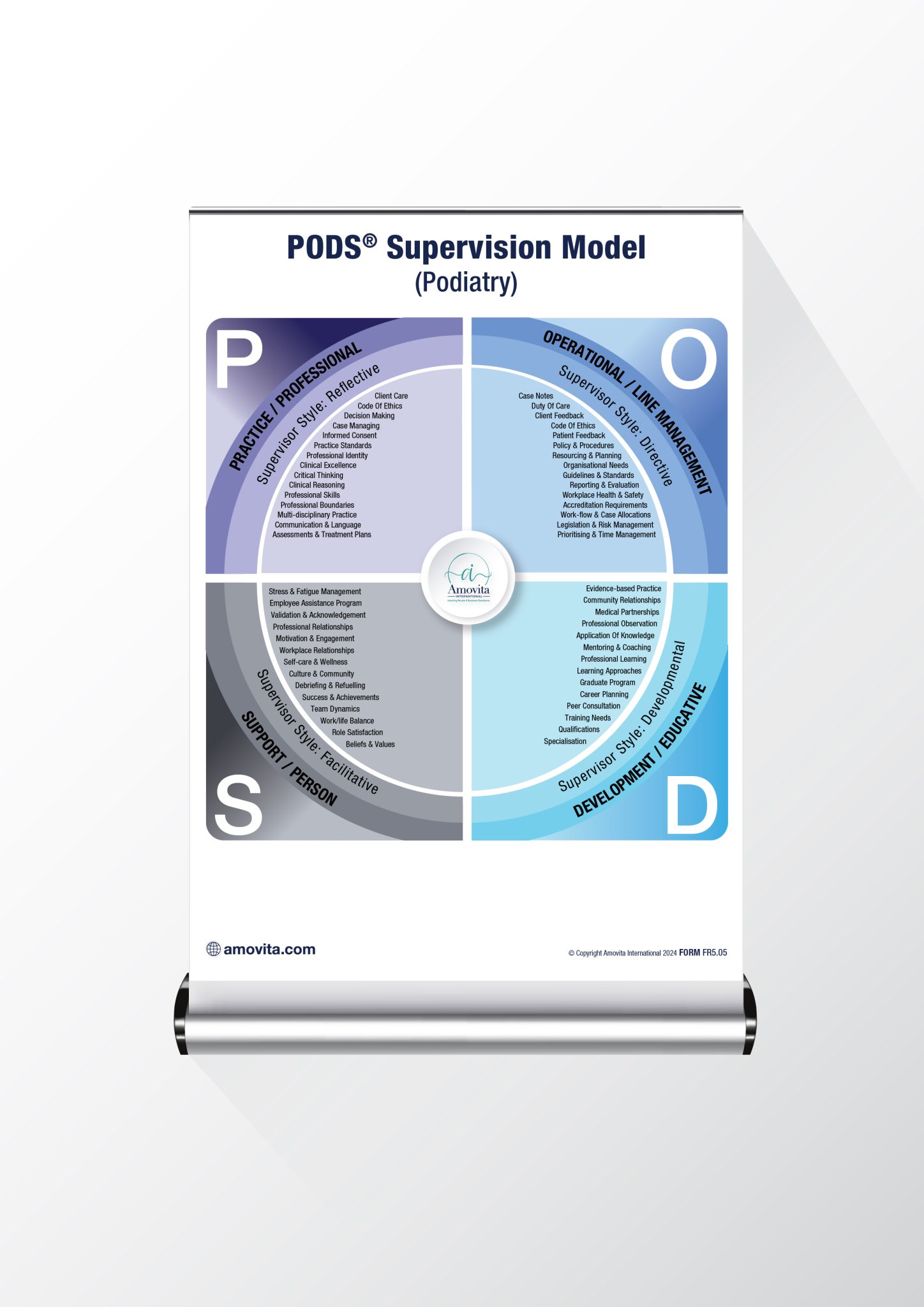PODS® Model Pull Up Banner - Amovita International