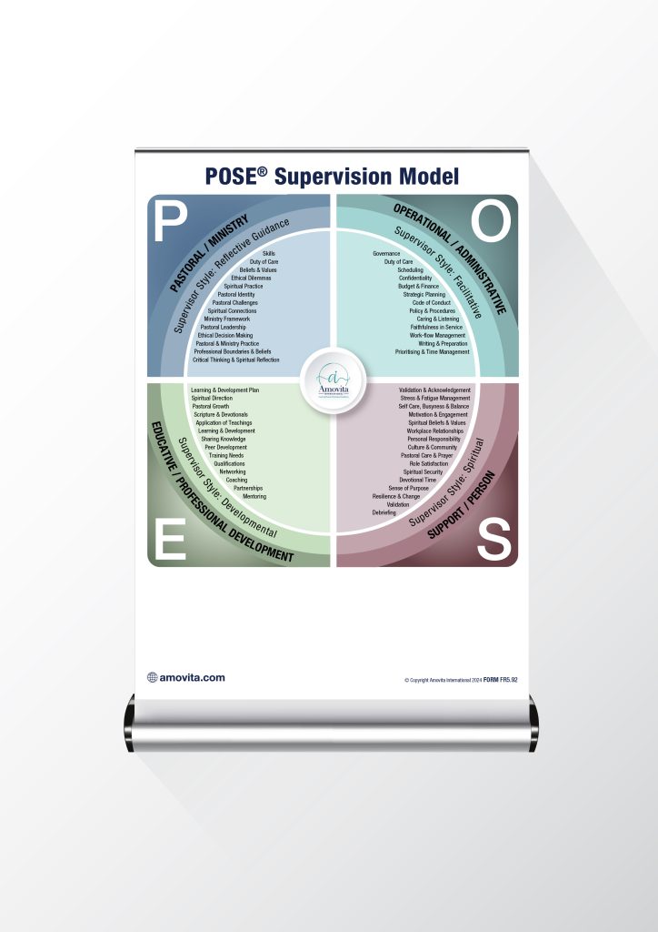 POSE® Model Pull Up Banner - Amovita International